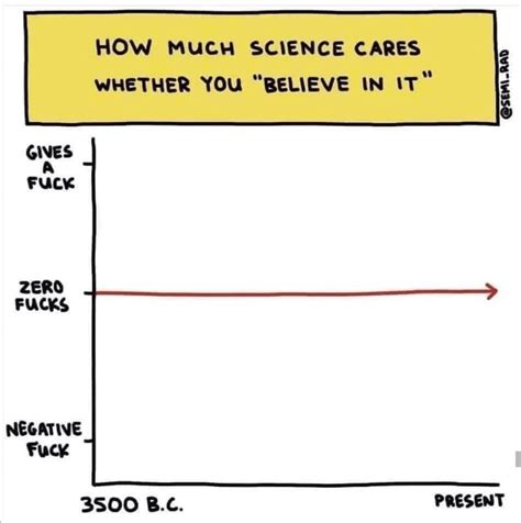 Logical Fallacies That Mess Us All Up