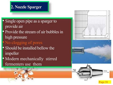 Bioreactor And Applications Of Bioreactors Pptx Biotech And Biomedical Industry Industries