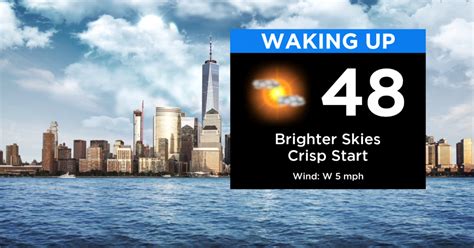 New York Weather CBS S Friday Morning Forecast CBS New York