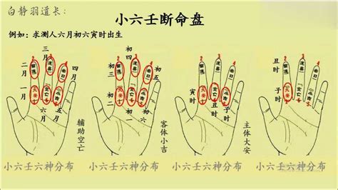 诸葛亮小六壬诸葛亮大山谷图库
