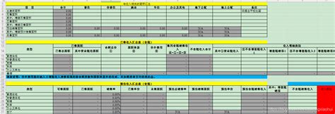 根据excel模板（带计算公式）实现导出功能 ruoyi 导出excel 插入公式 csdn博客
