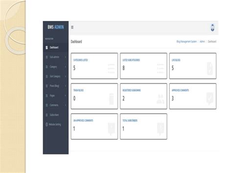 Blog Management System Pptx Computer Software And Applications Computing