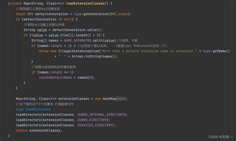 Dubbo源码解析 ——spi机制dubbo Spi Csdn博客