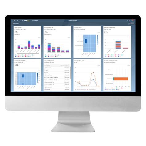 The Basics Of Sap Business One Inventory Management Sap® Silver Partner