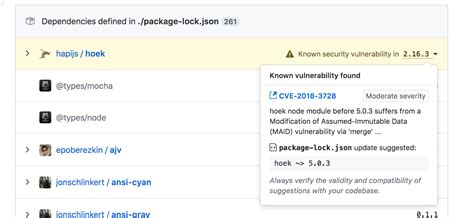 Potential Security Vulnerability Via Hoek Issue Microsoft Vscode Extension Vscode Github