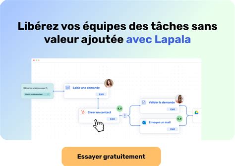 Gestion commerciale Définition Stratégie Automatisation
