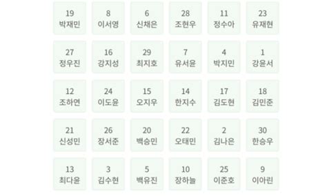 학급 교실 자리뽑기배치 프로그램 종결자 티처노트 자리뽑기 및 자리뽑기 Beta 기능 사용 안내 네이버 블로그