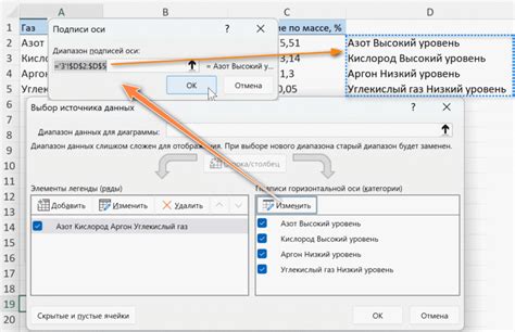 Подписи данных в диаграмме Excel Полное руководство Excel Советы