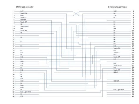 Ppt Stm32 Lcd Connector Powerpoint Presentation Free Download Id