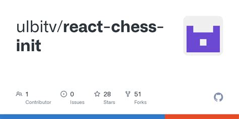 Github Ulbitvreact Chess Init