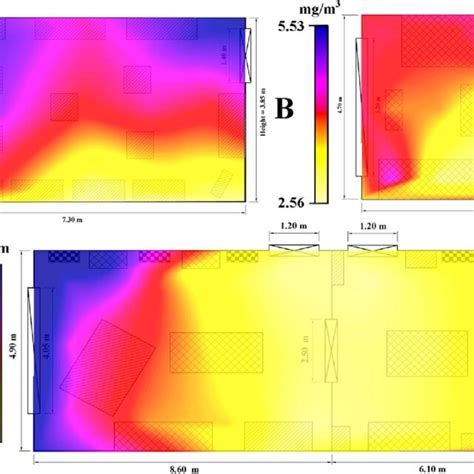 Spatial Distribution Of The Concentration Of Volatile Organic Compounds