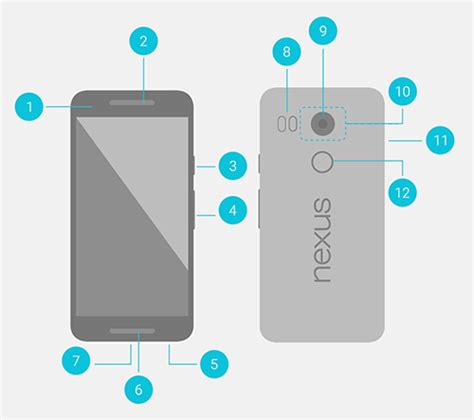 Nexus Hardware Nexus Help