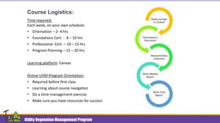 Advancing UVM Management Through Pro UVM Certificate Credential PPTX