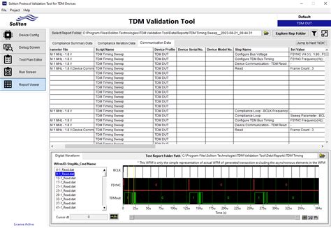 Pcm Tdm And I2s Protocol Validation Suite Soliton Technologies