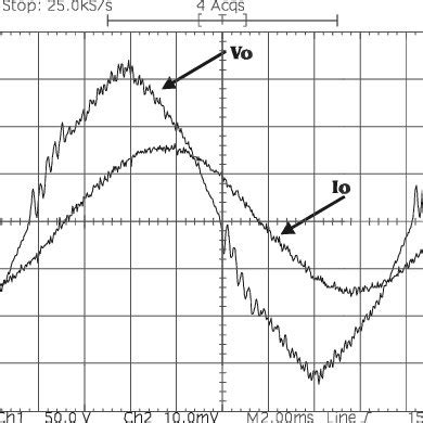 AC Controller Control Circuit Download Scientific Diagram