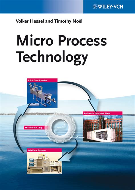 Micro Process Technology 9783527333868 Gangarams