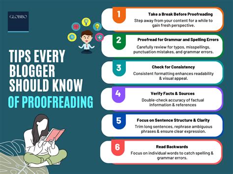 Essential Proofreading Tips Every Blogger Should Know Globibo Blog