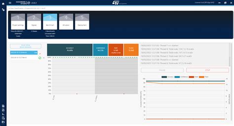 Ai On The Edge With Stm32 Mouser
