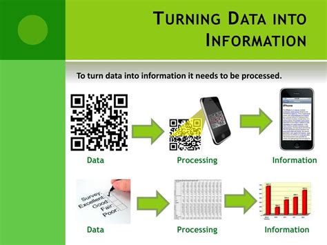 Data Into Information Hot Sex Picture