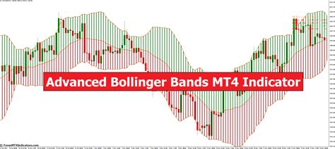 Advanced Bollinger Bands Mt4 Indicator