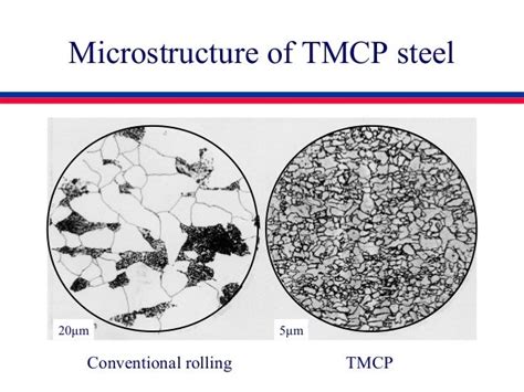 Advances In Special Steel Lectures Tmcp