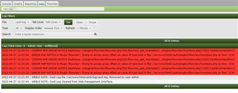 flowview no data were displayed after empty or defined filter · issue