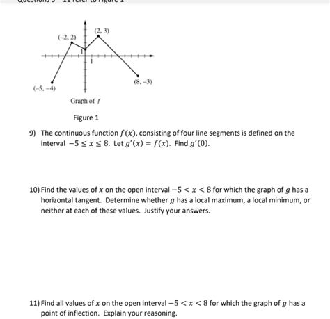 solved 2 3 2 2 a 8 3 5 4 graph off figure 1 9