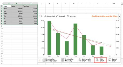 Secondary Axis In Excel Plot At Douglas Tijerina Blog