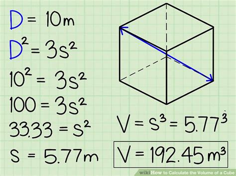 4 Ways To Calculate The Volume Of A Cube WikiHow