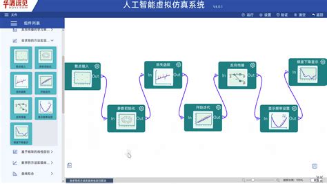 人工智能就该这样学！零基础小白超详细ai学习路径（算法原理python代码项目案例） 知乎