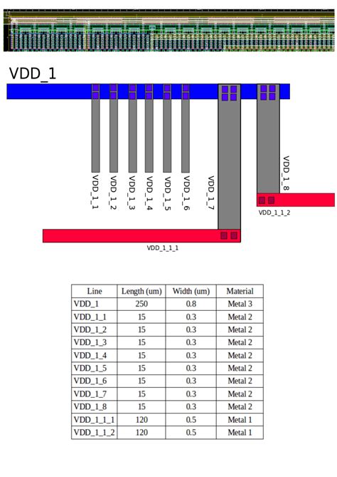 Measuring Layout Geometry Custom Ic Skill Cadence Technology Forums