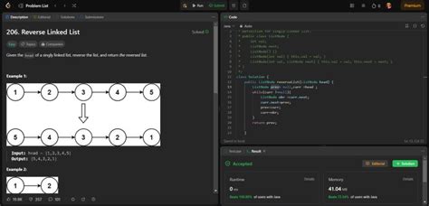 Pankaj Suryavanshi On Linkedin 100daysofcode Leetcodechallenge