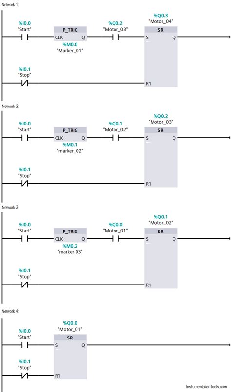 Run Motors Sequentially From Same Push Button PLC Program