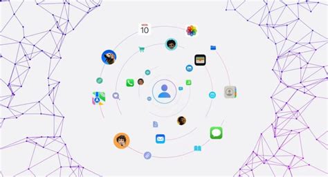 Abdelrahman Osama On Linkedin Appleintelligence Wwdc2024 Ai