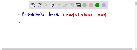 SOLVED How Many Nodal Planes Does A P Orbital Have How Many Does A D Orbital Have