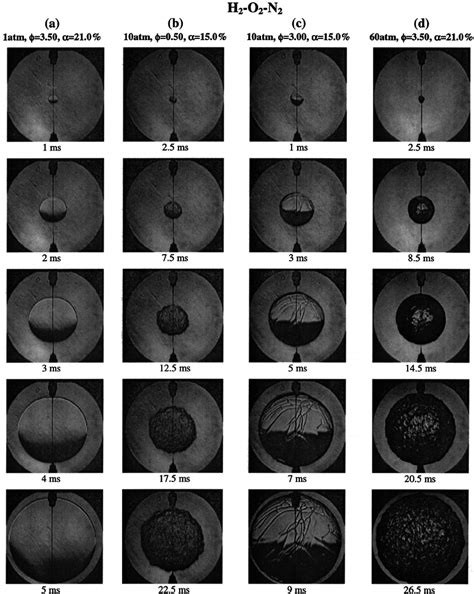 Outward Flame Propagation Displaying ͑ A ͒ Smooth Spherical Flames