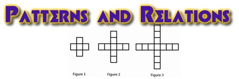 Patterns And Relations