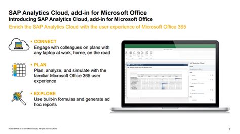 Webinar Summary Solution Update For Sap Analysi Sap Community