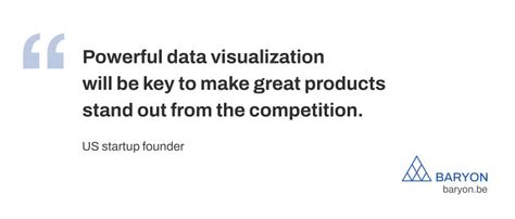 Baryon On Linkedin Datavisualization Dataviz Informationdesign