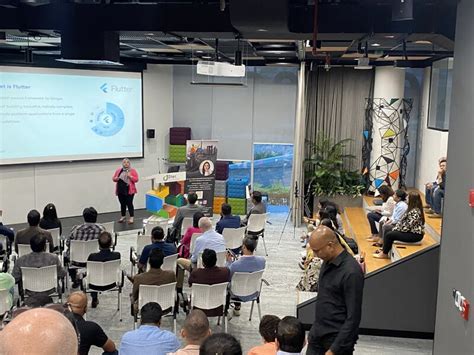 Samia Ashraf On Linkedin Flutter Metaverse