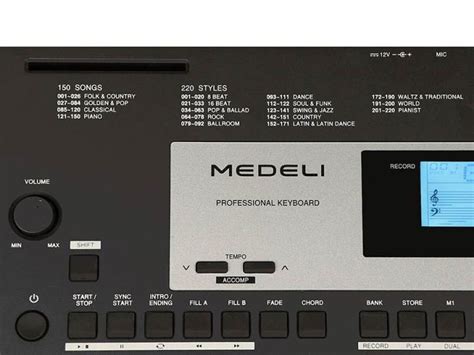 Medeli
