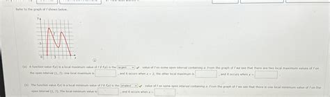 Solved Refer To The Graph Of F Shown Below I A A Chegg Com