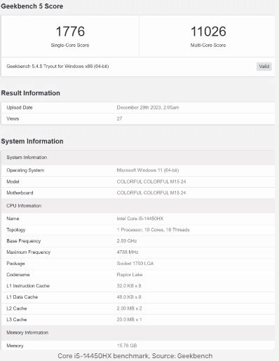 14th Gen Core I5 14450HX Laptop CPU Featuring 10 Cores And 4 8 GHz Clock Speeds Spotted