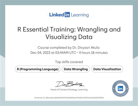 Dr Divyasri Akula On Linkedin Certificate Of Completion