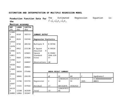 Doc Multiple Regression Result Explanation Dokumentips
