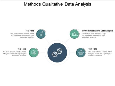 Methods Qualitative Data Analysis Ppt Powerpoint Presentation Gallery Cpb PowerPoint Slides
