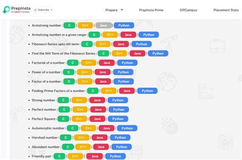 Dsain90days 90dayscodingchallenge 90daysofdsa Codingjourney Java