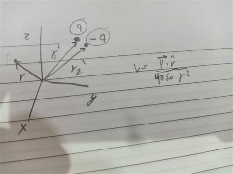 Exact Electrostatic Potential Of A Pure Dipole Using Multipole