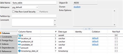Having Trouble With Db Writer Knime Analytics Platform Knime