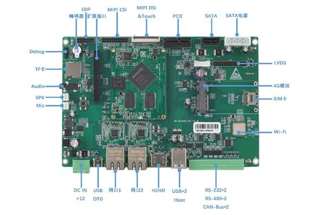 瑞芯微rk3568开发板多屏同显方案rk3568一进四出 Csdn博客